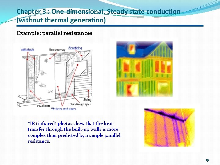 OneDimensional SteadyState Conduction Conduction problems may involve ...