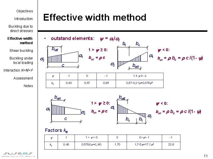 1 C 8 Advanced design of steel structures