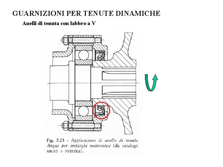 DISEGNO DI MACCHINE per allievi meccanici ORGANI DI