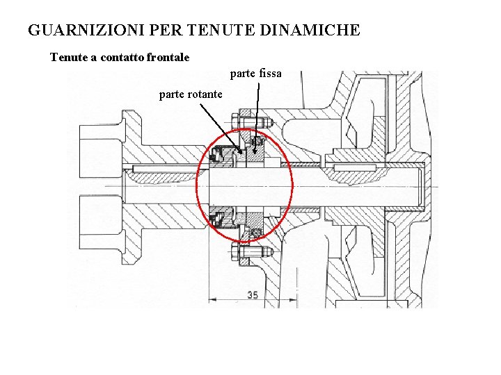 DISEGNO DI MACCHINE per allievi meccanici ORGANI DI