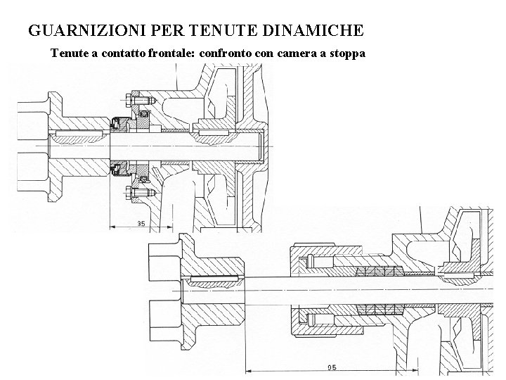 DISEGNO DI MACCHINE per allievi meccanici ORGANI DI