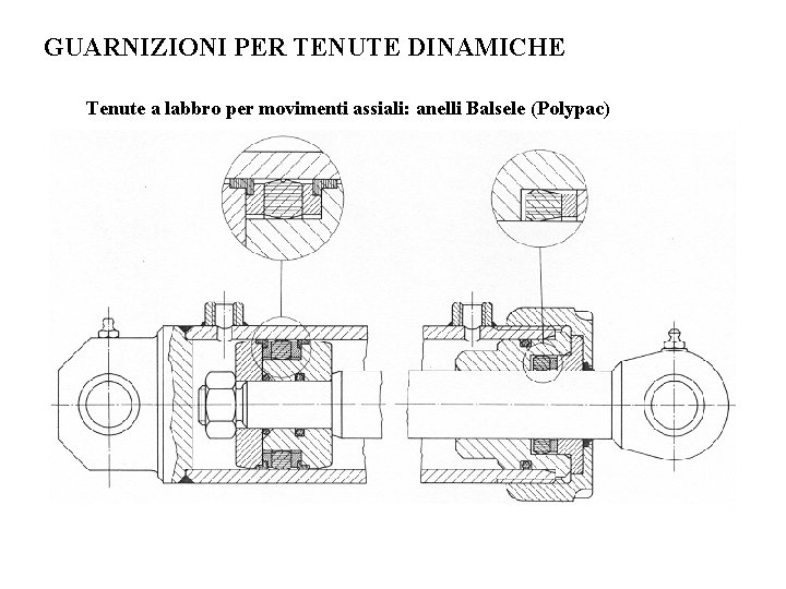 DISEGNO DI MACCHINE per allievi meccanici ORGANI DI