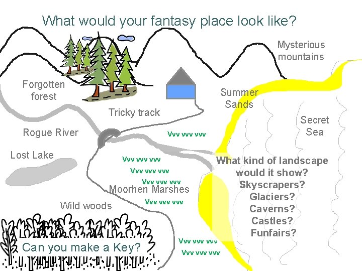 Digimap for Schools Geography Resources Fantasy Maps EDINA