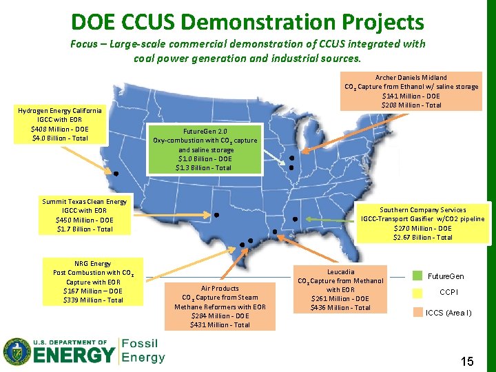 Workshop on Technology Pathways Forward for CCS on