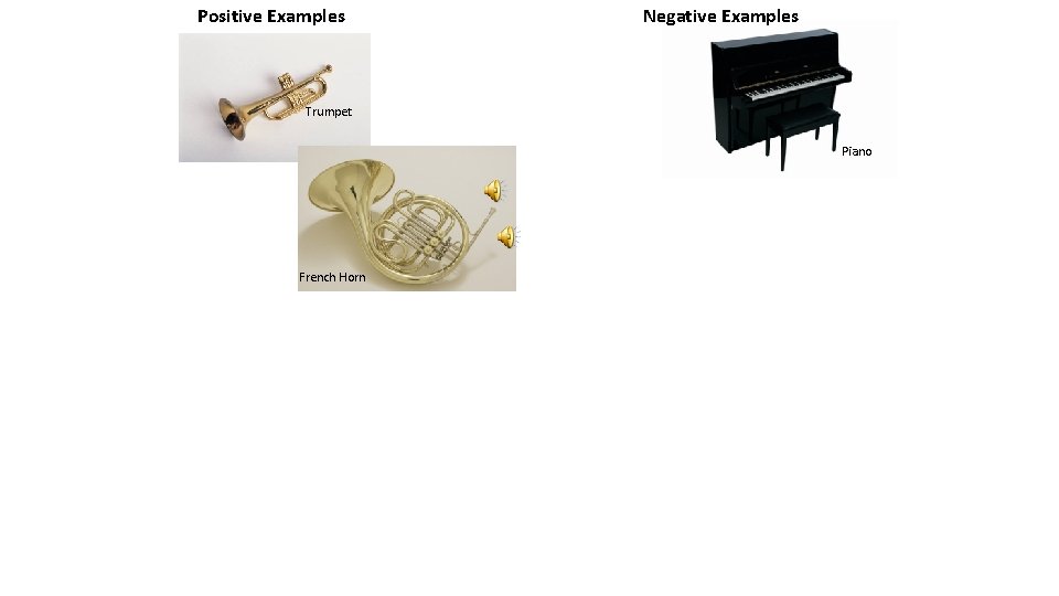 The Brass Family Positive Examples Trumpet Negative Examples