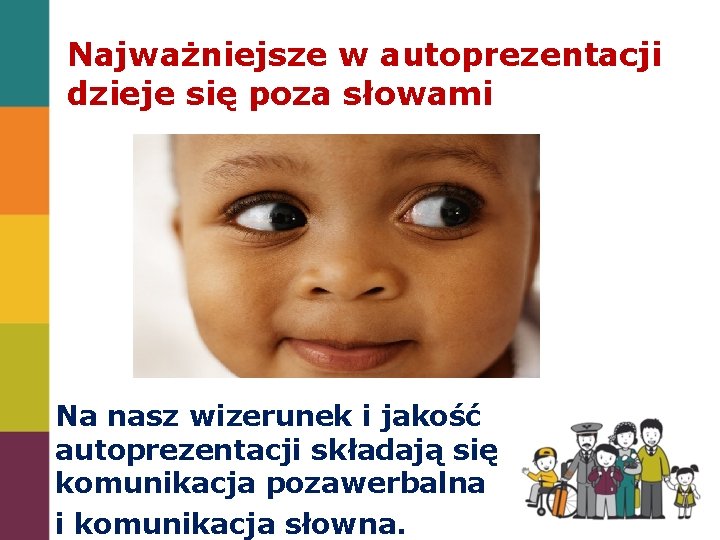 Podstawowe zasady prezentacji i autoprezentacji Plan zaj Autoprezentacja