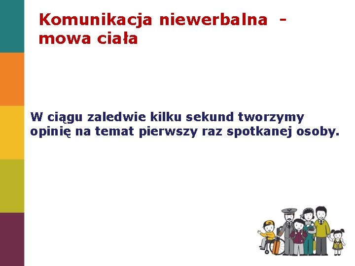 Podstawowe zasady prezentacji i autoprezentacji Plan zaj Autoprezentacja