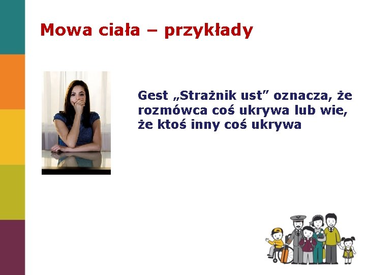 Podstawowe zasady prezentacji i autoprezentacji Plan zaj Autoprezentacja