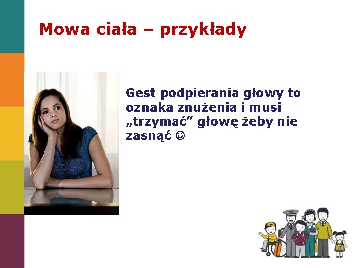 Podstawowe zasady prezentacji i autoprezentacji Plan zaj Autoprezentacja