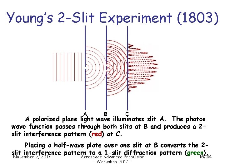 The Quantum Handshake Explored John G Cramer Professor
