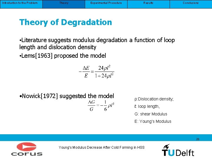 Youngs Modulus Decrease After Cold Forming in High