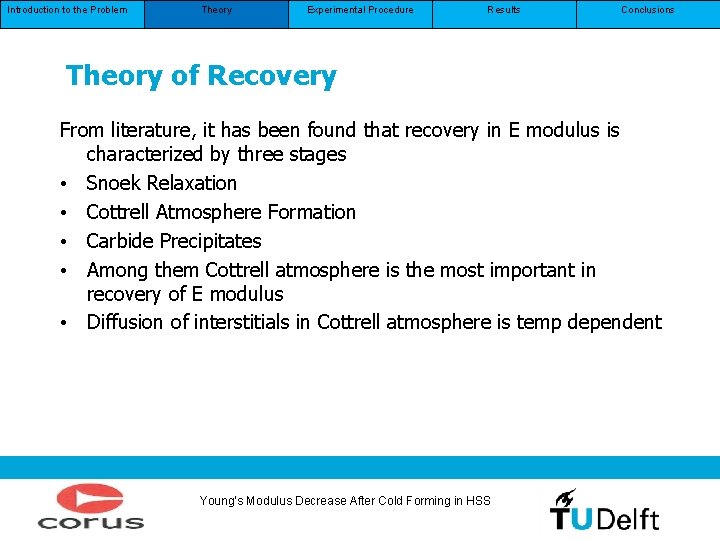 Youngs Modulus Decrease After Cold Forming in High