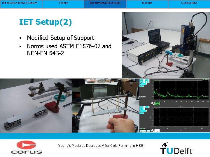Youngs Modulus Decrease After Cold Forming in High