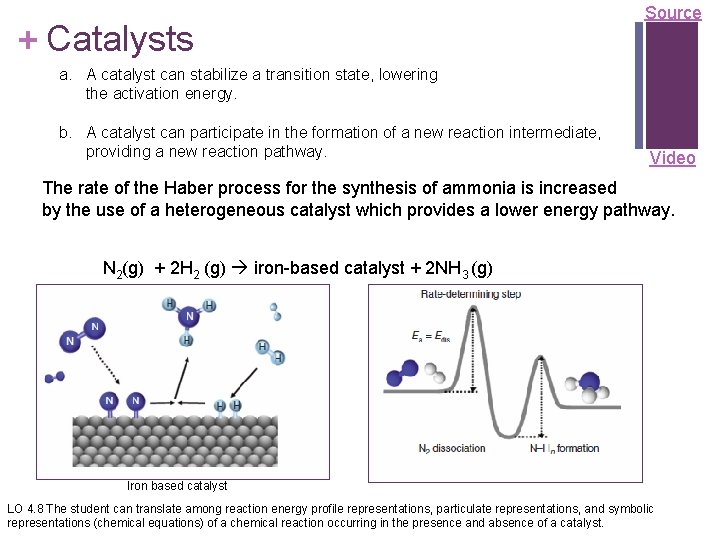 Collision Theory and Reaction Mechanisms In a successful