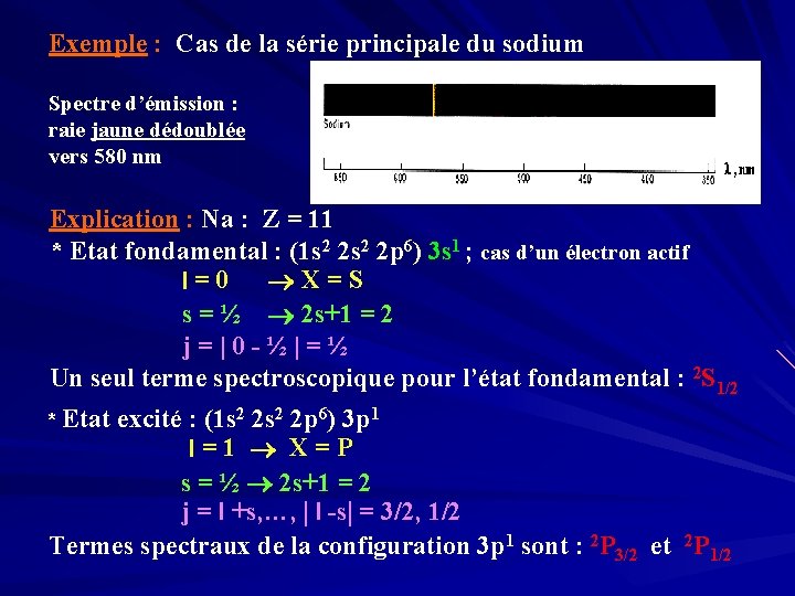CHAPITRE IV SPECTROMETRIE DABSORPTION ATOMIQUE PLAN DU CHAPITRE