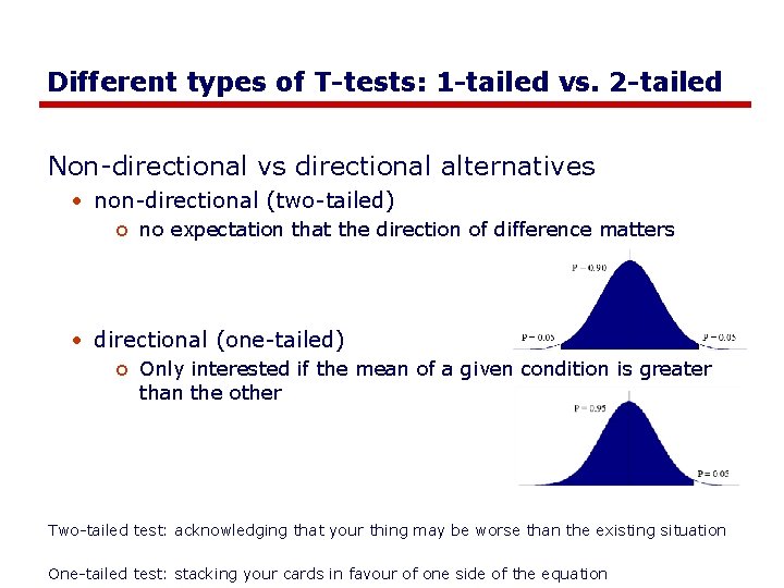 Controlled Experiments Part 3 Inferential Statistics Tests Lecture