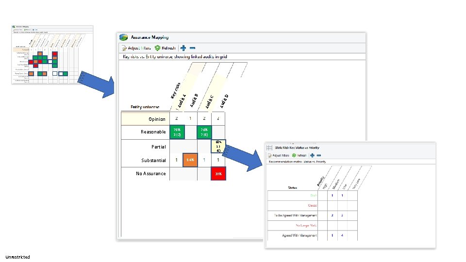 SWAP Internal Audit Services Why Annual Planning is