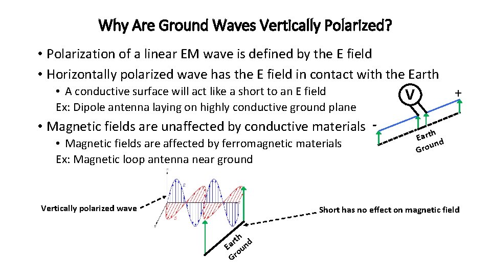 HF Signal Propagation Bill Leonard N 0 CU