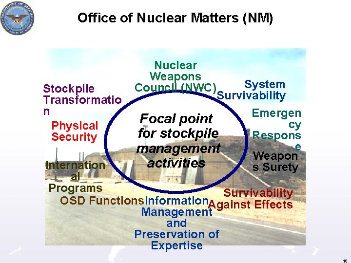 Department of Defense Nuclear and Chemical and Biological