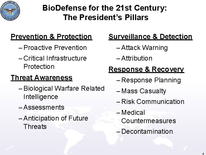 Department of Defense Nuclear and Chemical and Biological