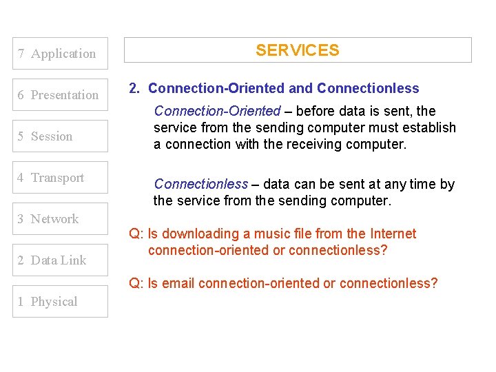 7 Application 6 Presentation 5 Session 4 Transport