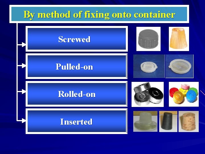 LECTURE CONTAINERS CLOSURES AND THE PACKING MATERIALS USED
