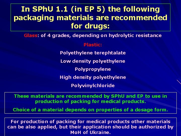 LECTURE CONTAINERS CLOSURES AND THE PACKING MATERIALS USED