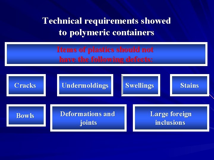 LECTURE CONTAINERS CLOSURES AND THE PACKING MATERIALS USED