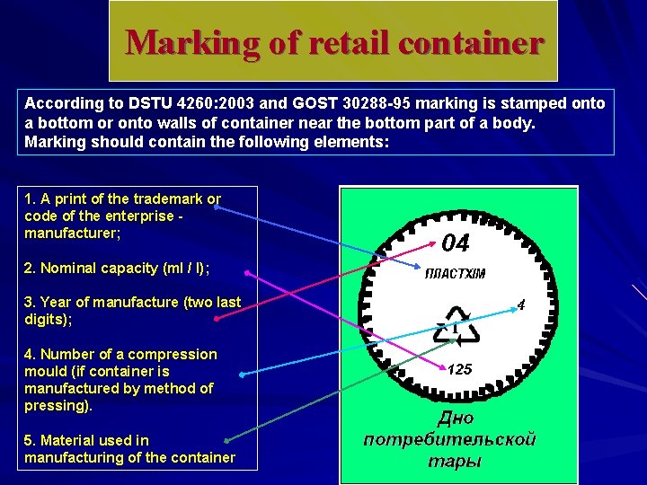 LECTURE CONTAINERS CLOSURES AND THE PACKING MATERIALS USED