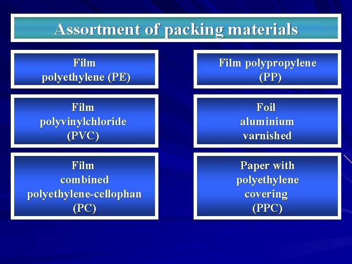 LECTURE CONTAINERS CLOSURES AND THE PACKING MATERIALS USED