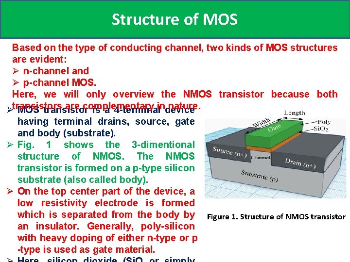 Introduction to MOSFET SOIFET DGMOSFET and FinFET Instructor