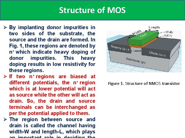 Introduction to MOSFET SOIFET DGMOSFET and FinFET Instructor