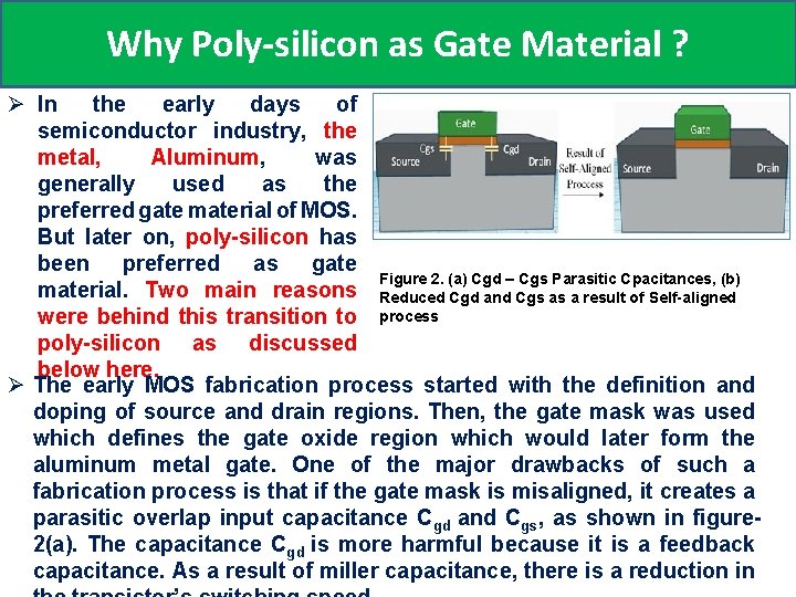 Introduction to MOSFET SOIFET DGMOSFET and FinFET Instructor