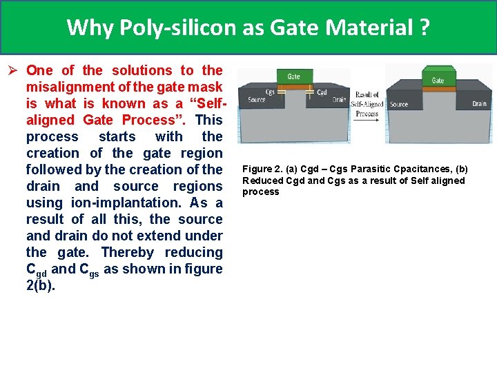Introduction to MOSFET SOIFET DGMOSFET and FinFET Instructor