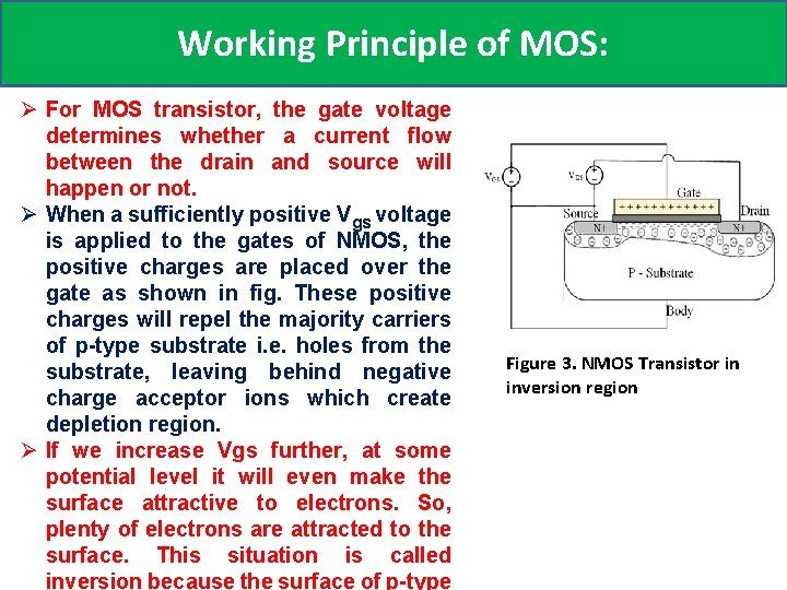 Introduction to MOSFET SOIFET DGMOSFET and FinFET Instructor