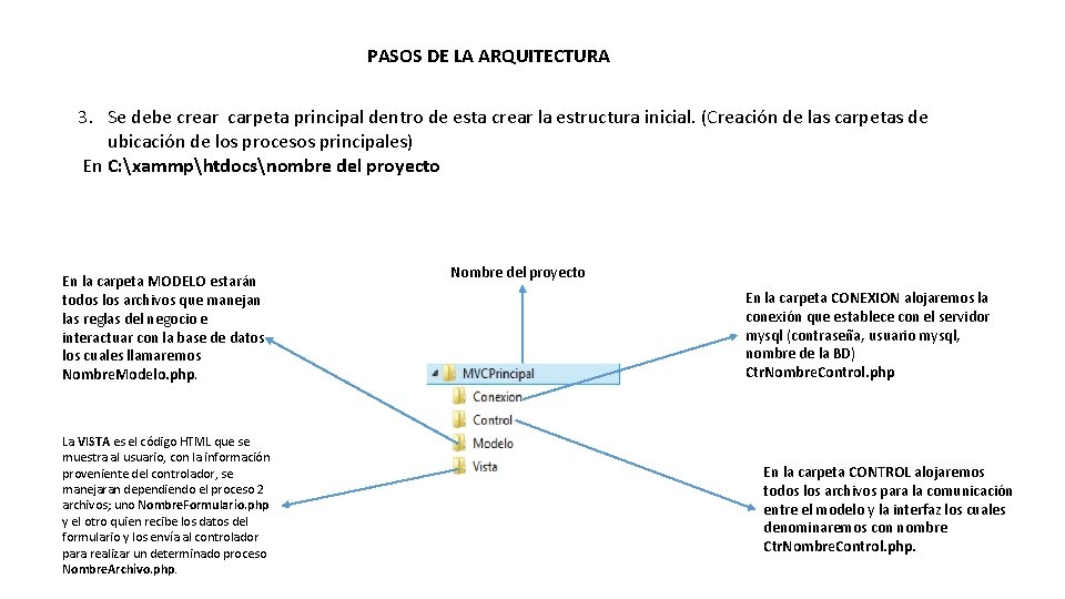 ARQUITECTURA MVC Modelo Vista Controlador es un patrn
