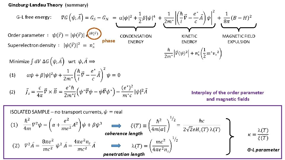 Lecture 5 GinzburgLandau theory surface energy and vortices