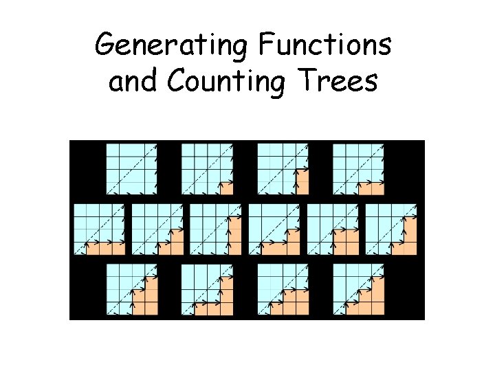 Generating Functions and Counting Trees Todays Plan 1