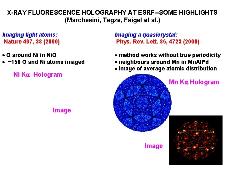 Holographic Imaging of Atomic Structure Where Is It