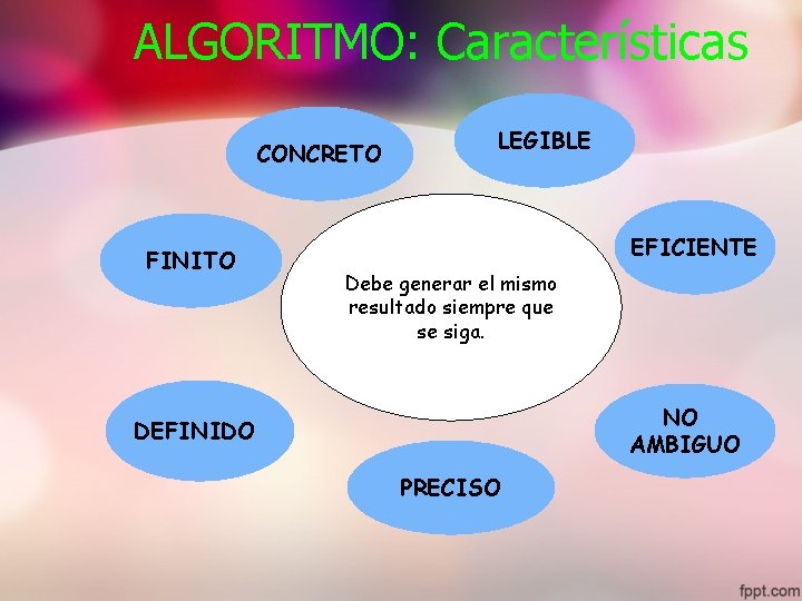 ALGORITMOS Y PROGRAMACIN GRADO DCIMO TEMA 1 CONCEPTOS
