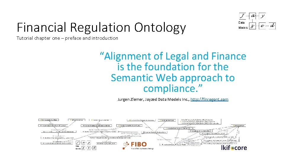 Financial Regulation Ontology Tutorial chapter one preface and