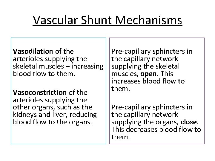 Cardiovascular system at rest Learning Objectives 1 To
