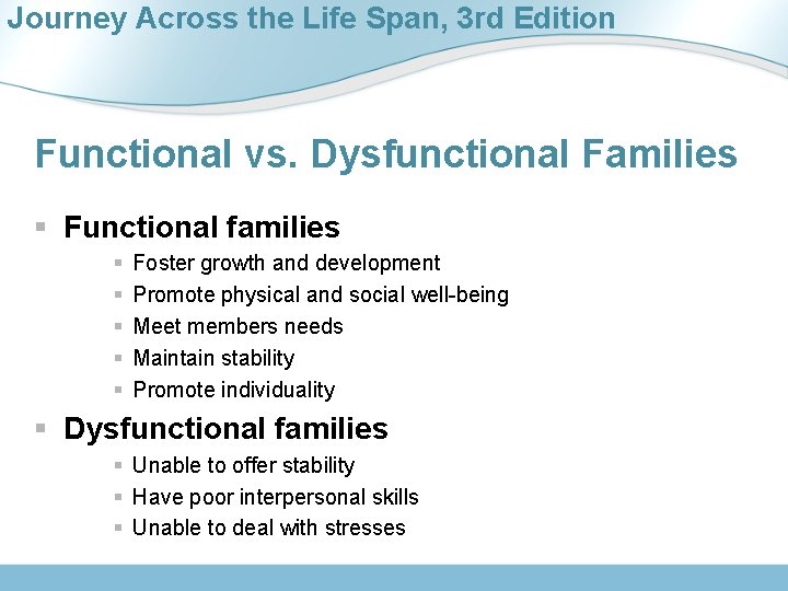 Journey Across the Life Span 3 rd Edition