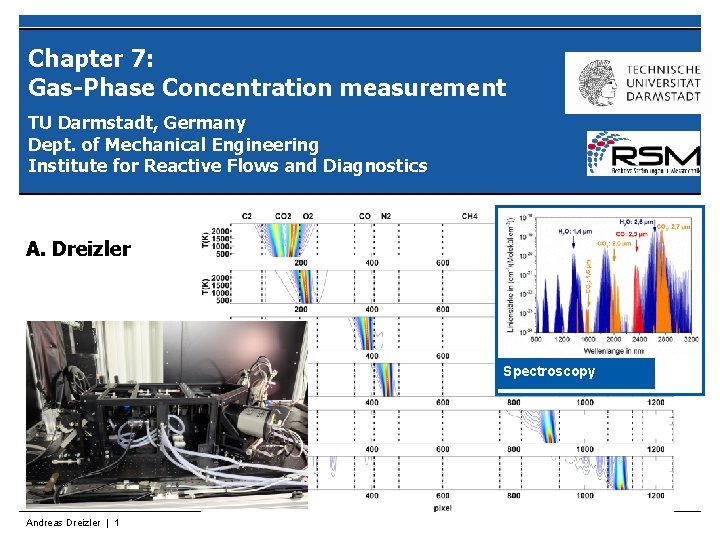 Chapter 7 GasPhase Concentration measurement TU Darmstadt Germany