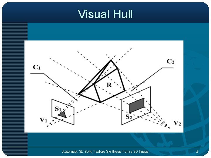 Automatic 3 D Solid Texture Synthesis from a