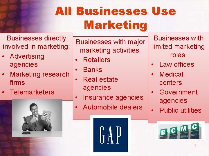 Chapter 1 Marketing Today and Tomorrow Marketing Management