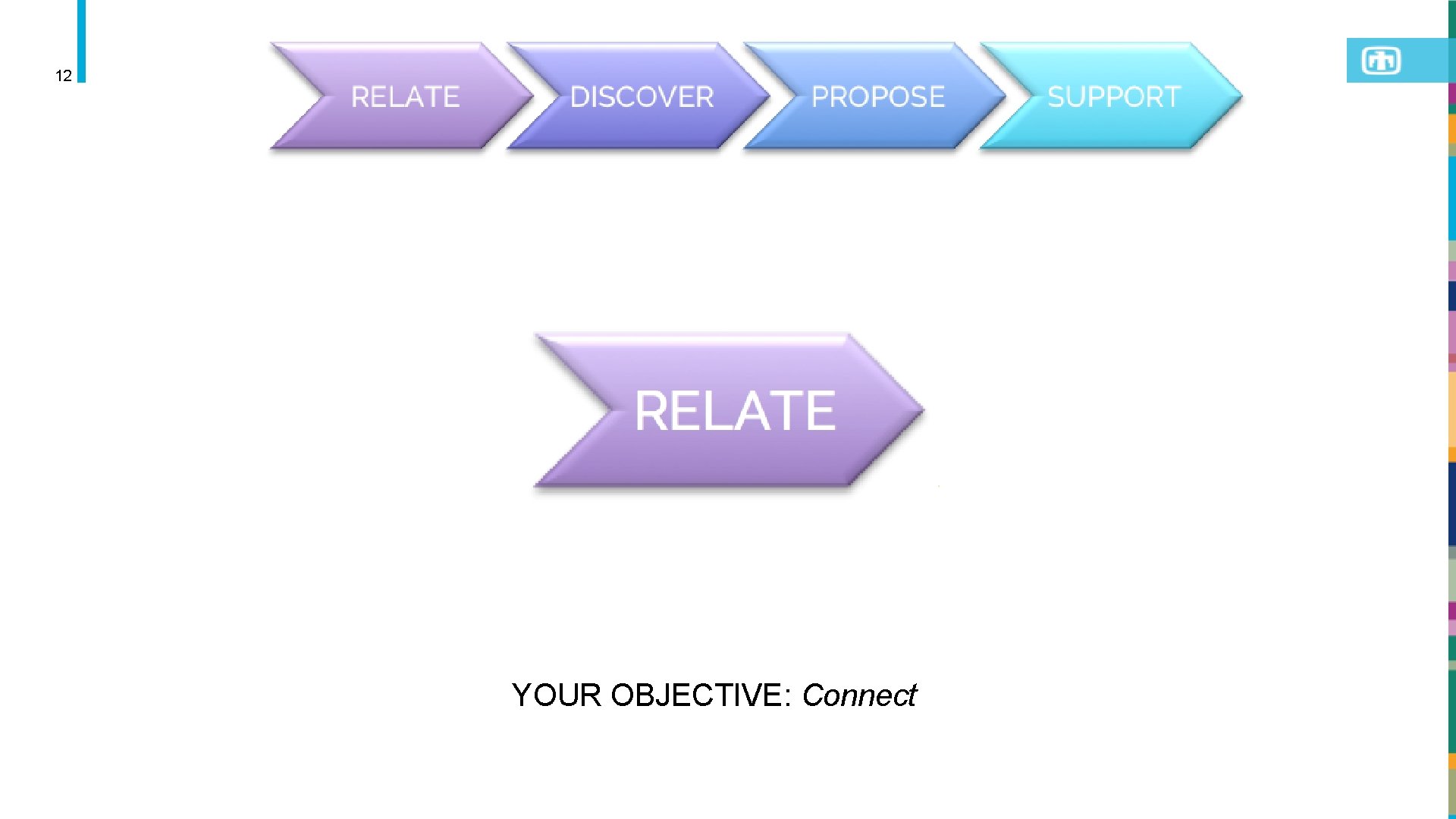 The Highly Influential Talent Development Practitioner Katie Snapp