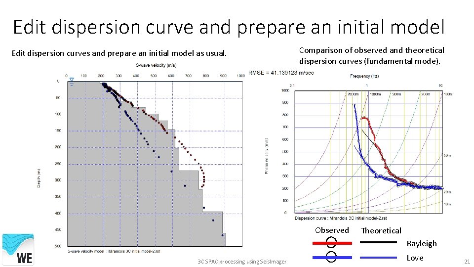 Threecomponent spatial autocorrelation processing using Seis Imager modules