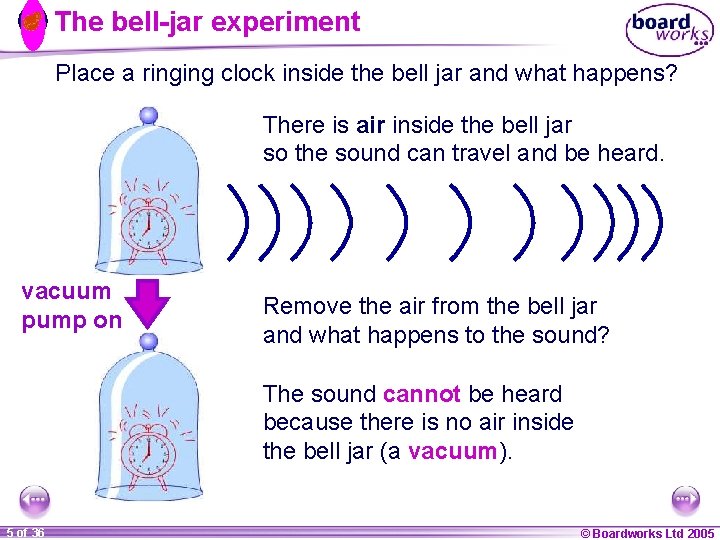 KS 3 Physics 8 L Sound and Hearing