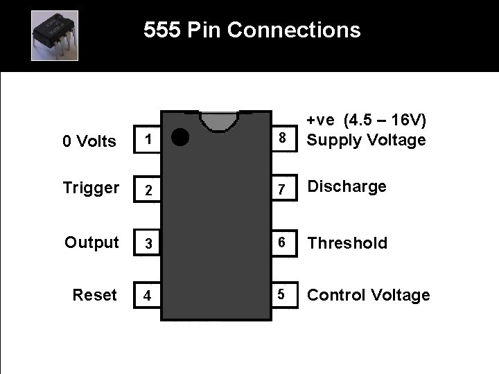Key Stage 3 4 555 ic Using a